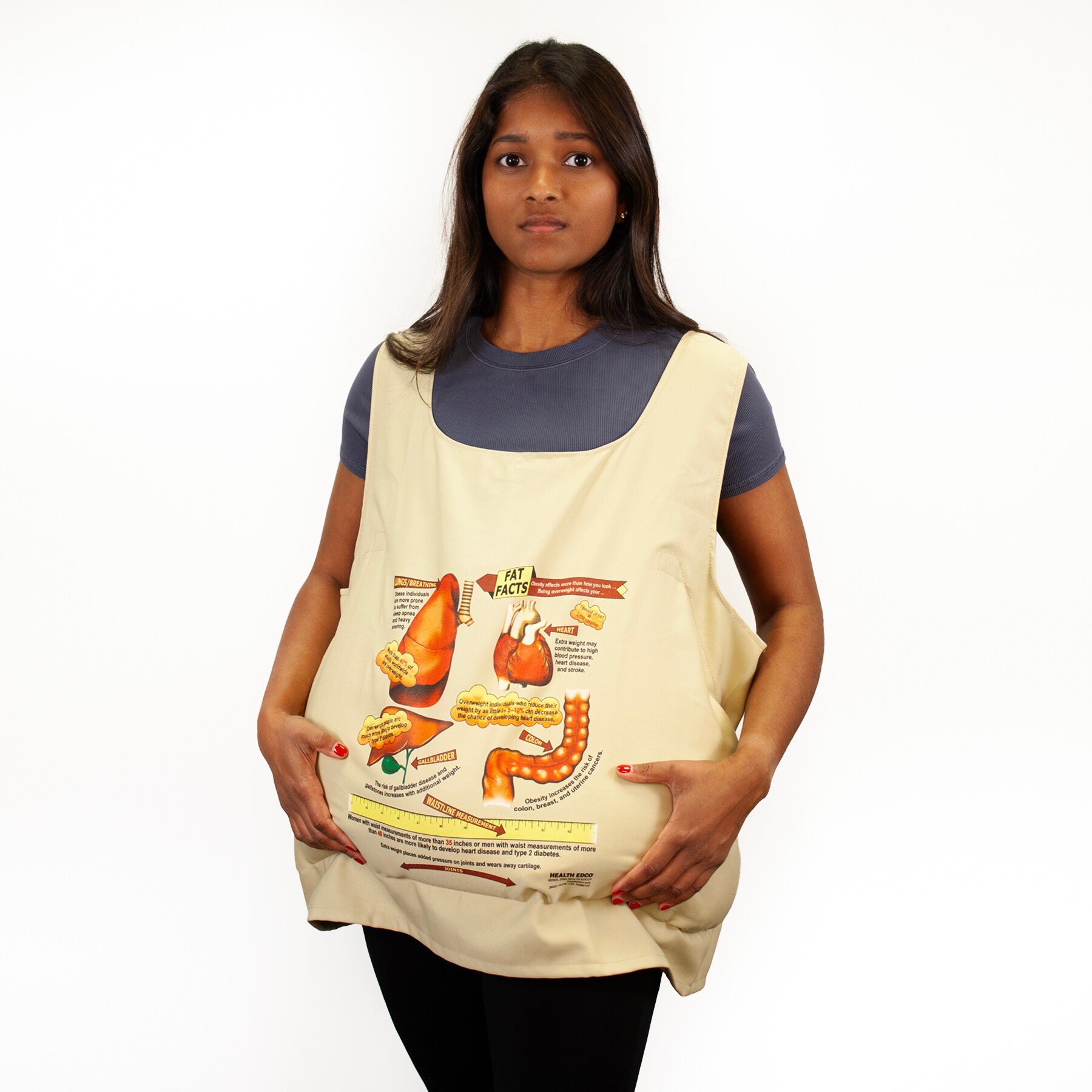 Nutrition Education Materials & Models | Health Edco