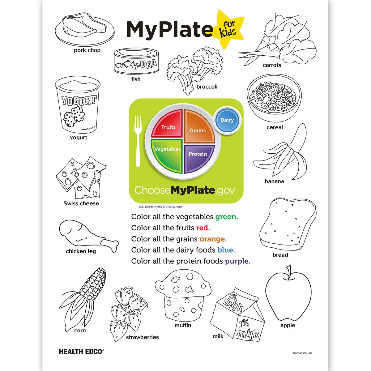 My Plate For Kids
