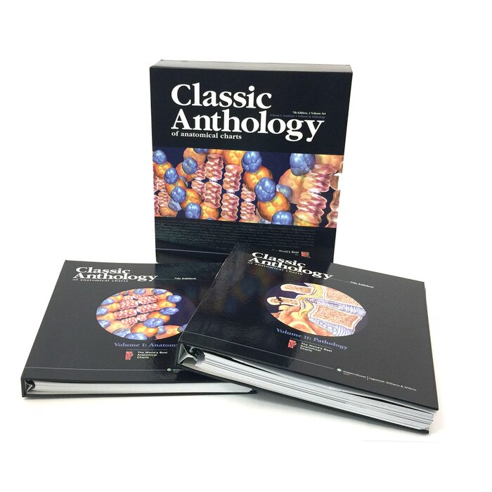 Classic Anthology Of Anatomical Charts | Health Edco