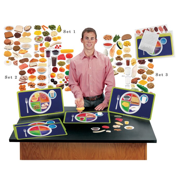 Deluxe Myplate Nutrition Education Cling Kit Health Edco