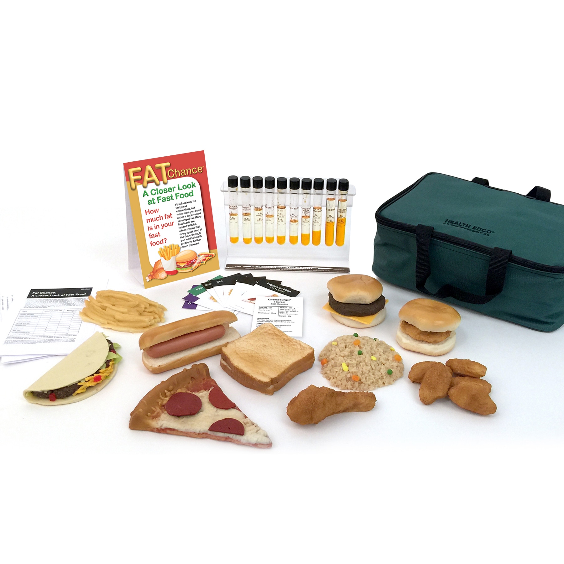 Interactive Daily Saturated Fat Checker | Health Edco