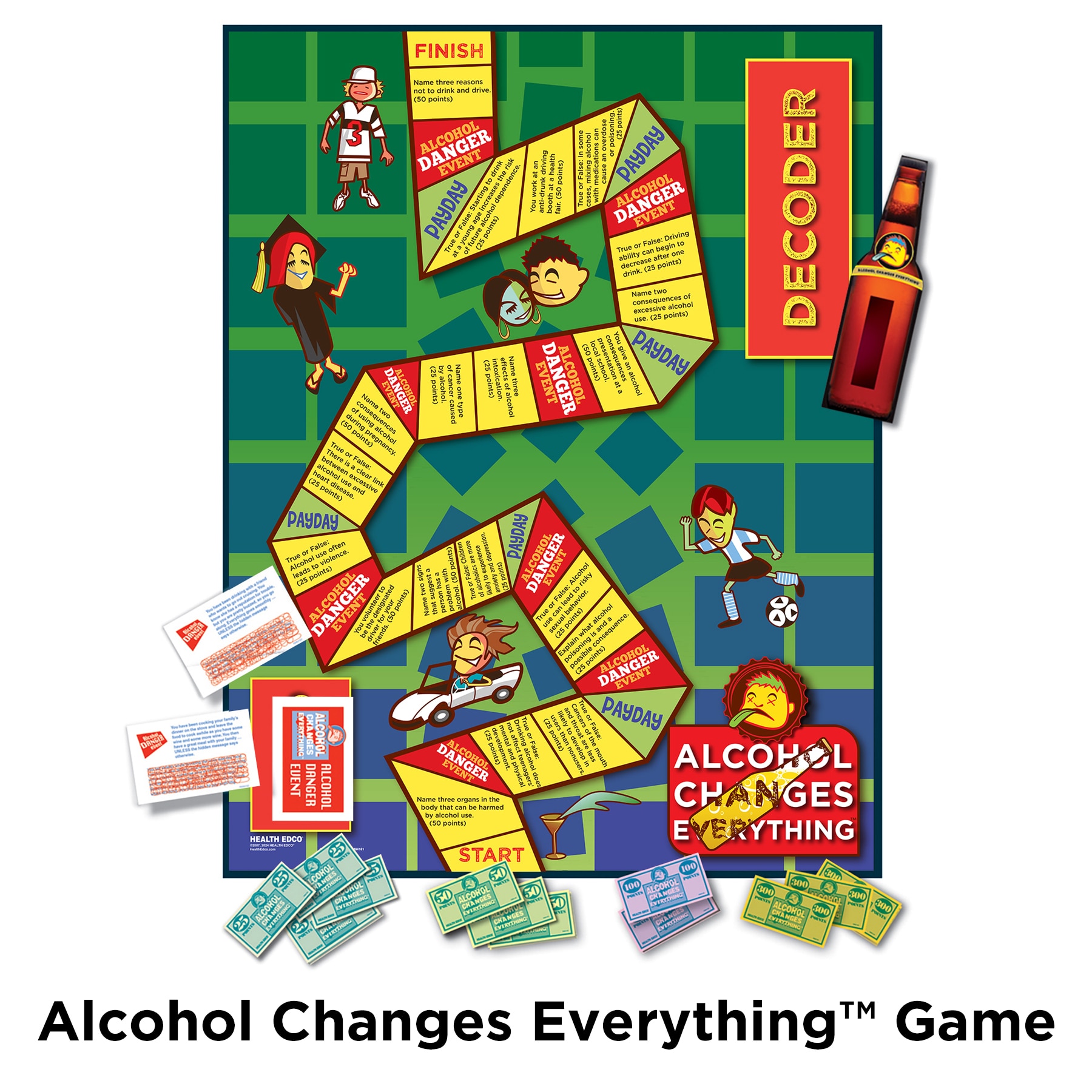 What's the Name of the Health Education Game? | Health Edco
