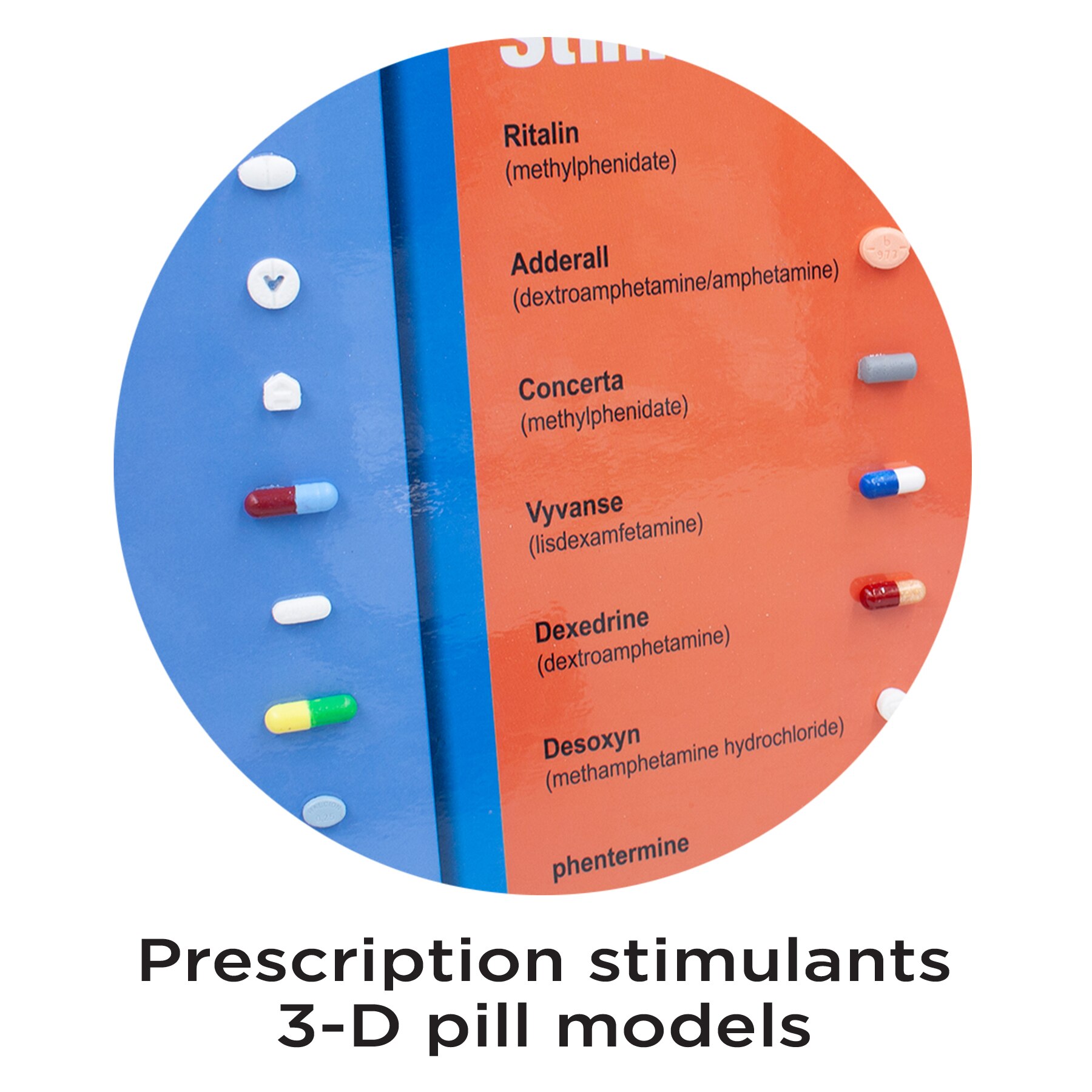 Just Updated: Drug Identification Guide | Health Edco