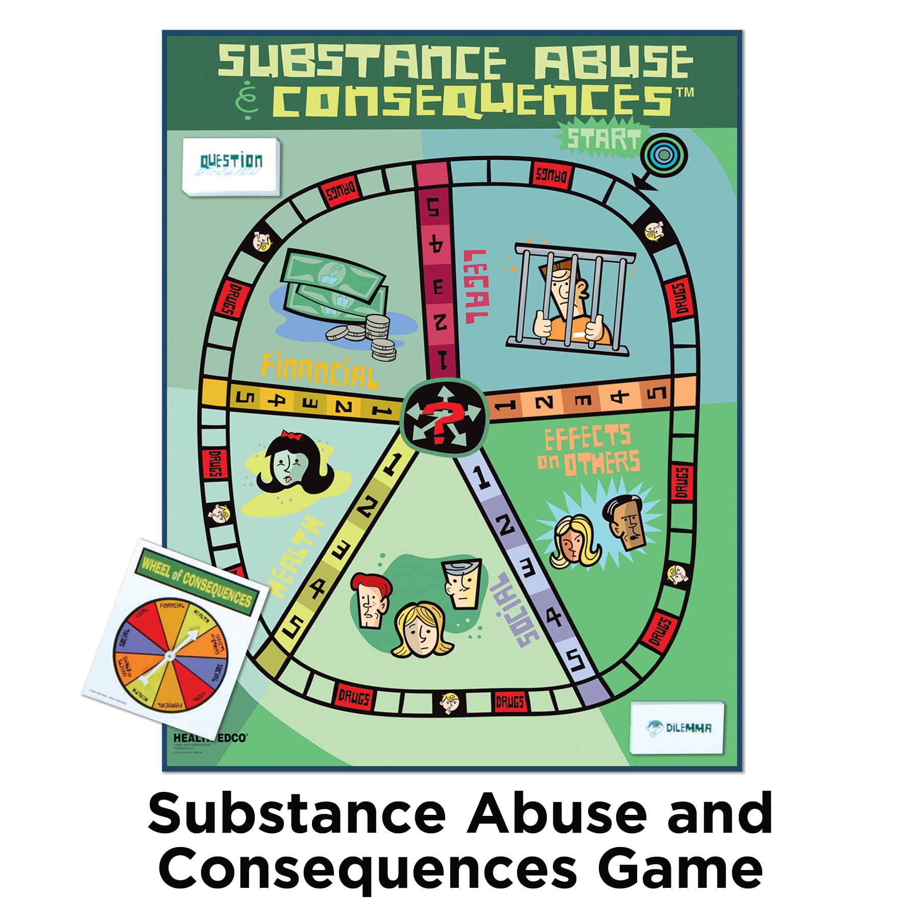 What's the Name of the Health Education Game? | Health Edco