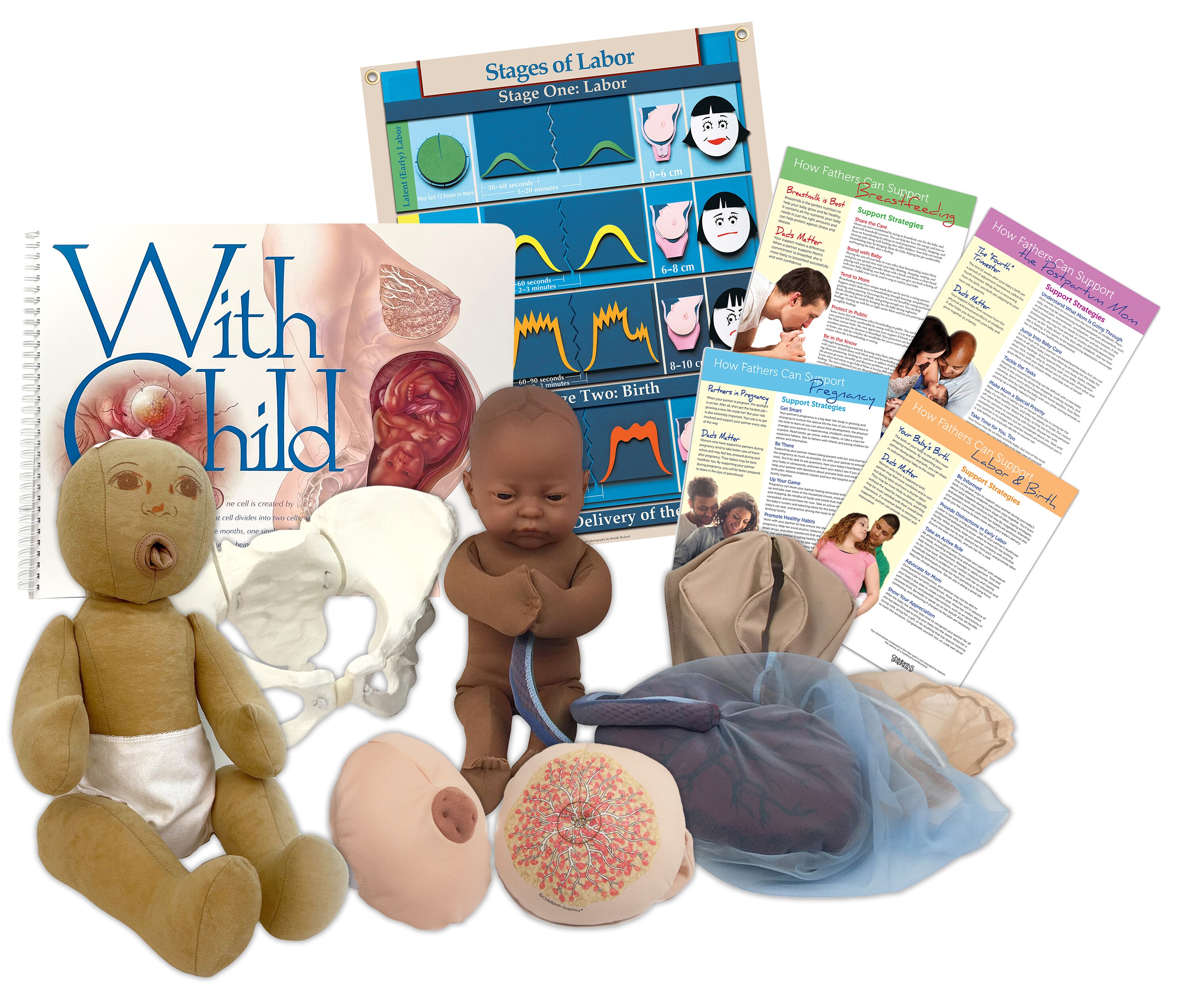 The A to Z of Childbirth Education | Childbirth Graphics