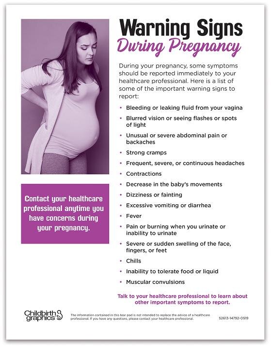 Dangers of Premature Birth | Childbirth Graphics