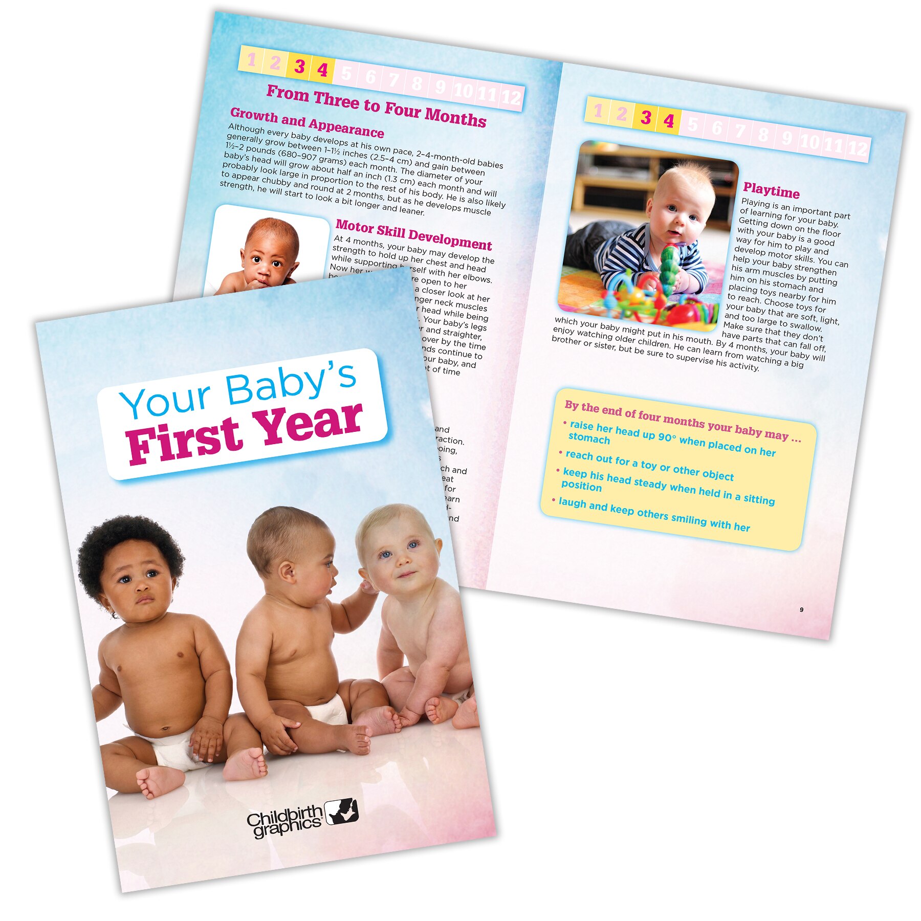 Tummy Time | Parenting Teaching Tools | Childbirth Graphics